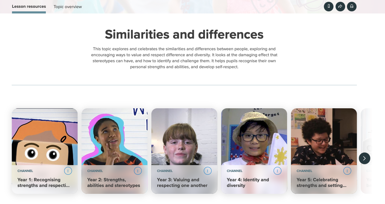 An Overview of Discovery Education Health & Relationships – Discovery ...