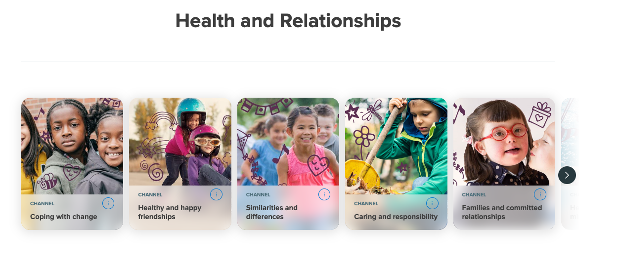 An Overview of Discovery Education Health & Relationships – Discovery ...